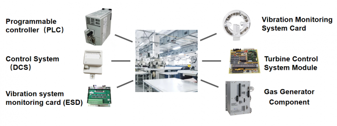 Siemens A5E00347815 PLC Module Frequency Converter